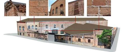 Three Dimensional Model Produced With Photogrammetry To Stratigraphic