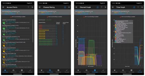 How To Use Wifi Analyzer To Boost Your Wi Fi Connection