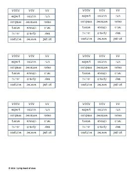 Spelling Worksheets For Multi Syllabic Pattern VCCV VCV VV TpT