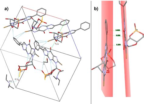 A Unit Cell View With Some Key Molecular Interactions The Ionic Download Scientific Diagram