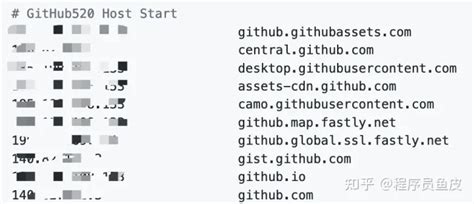 如何解决github 访问不了?小白教程terraform Github 访问不到 Csdn博客 如何解决github 访问不了?小白教程terraform Github 访问不到 Csdn博客