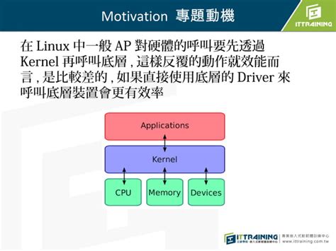實作 Linux Driver 移植在樹莓 Pi 上Linux One wire sensor I C framebuffer Driver Porting PPT