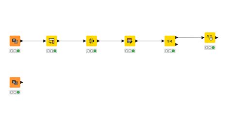 Complex Transpose Table Knime Community Hub