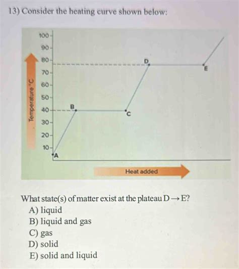 Solved 13 Consider The Heating Curve Shown Below Heat Added What States Of Matter Exist At
