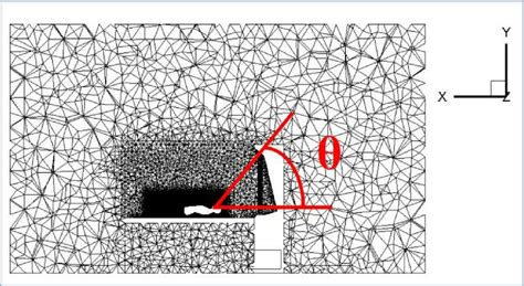 Table 1 From Evaluation Of An Innovative Pediatric Isolation Bed Using