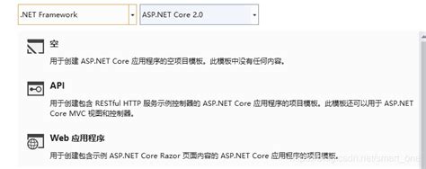 彻底搞清楚 net core net framework asp net core等的概念 netframework netcore