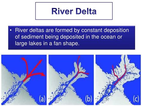 Ppt Landform Formation By Erosion Powerpoint Presentation Id2569454