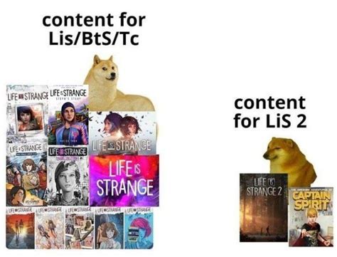 All Loved Lis2 Rlifeisstrange