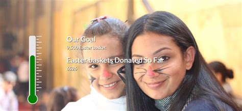 Coptic Orphans Youre Running Out Of Time To Make A Difference Reach