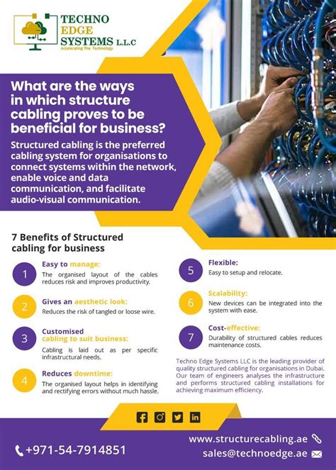 What Are The Ways In Which Structured Cabling Proves To Be Beneficial
