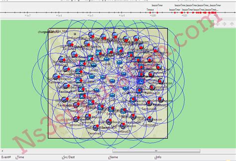 Newest Phd Topics In Optical Communication