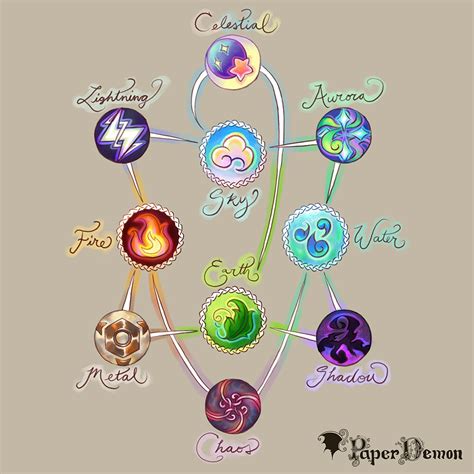 Paperdemon On Tumblr