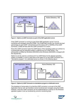 Ecc Ad Ldap PDF Operating Systems Computer Software And Applications