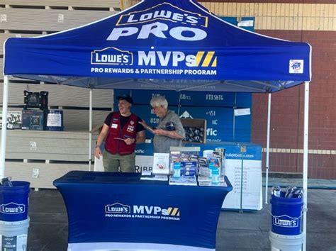 Sade Wright On Linkedin Pro Event 1546 We Grow Our Overall Business By Continuing To Grow The Pro…