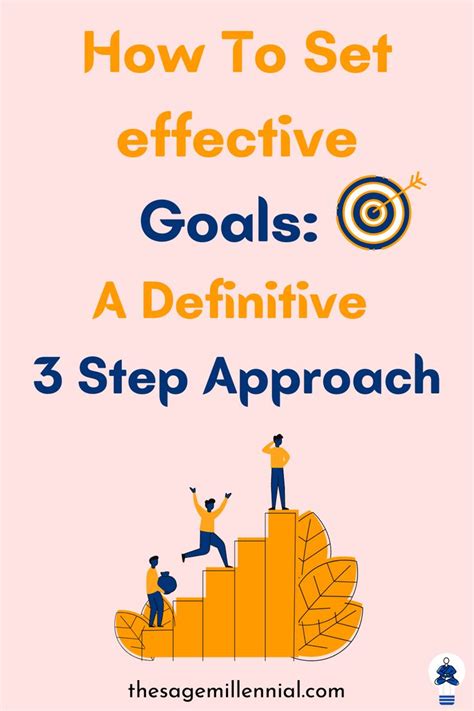 The Three Steps Strategy To Set Effective Goals Goals Blogging Advice Future Goals