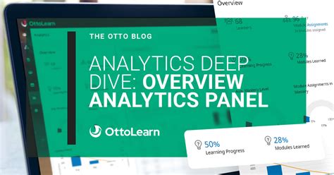 Ottolearn Analytics Deep Dive Overview Analytics Panel