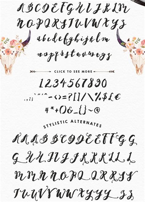 Handlettering Tips And Tricks Imakin Handlettering Lettertypes Creatieve Ideeën