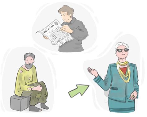 Definition And Meaning Of Upper Class Picture Dictionary