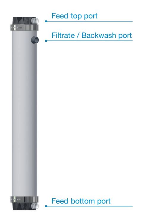 Dupont Inge Dizzer Xl 09 Mb 80 W Uf Membrane