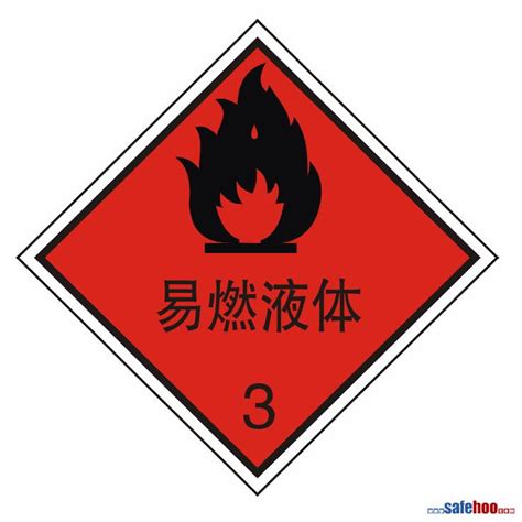 易燃液体危险货物包装标志