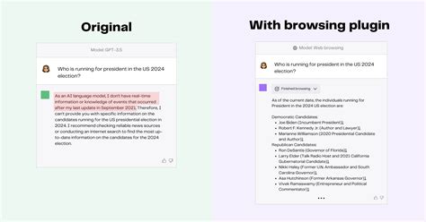 Understanding Chatgpt Plugins Benefits Risks And Future Developments