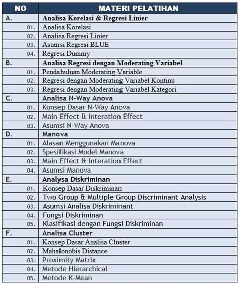 Statistik Dengan Stata 2 Pelatihan Statistik Ui