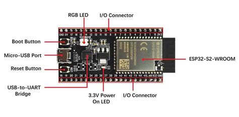 Esp32 S2 Saola 1m Development Board Buy In Australia Dfr0812 Dfrobot Core Electronics