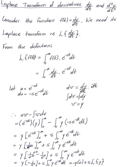 Laplace Transform Hand Written Notes Pdf