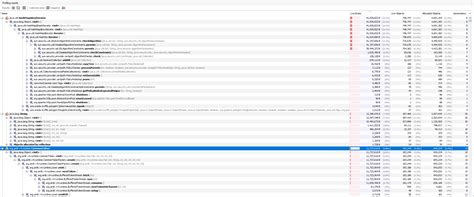 critical refactoring attempt to solve graal js callonce callsingle issues and excessive