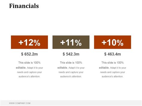 Financials Ppt Powerpoint Presentation Icon Structure