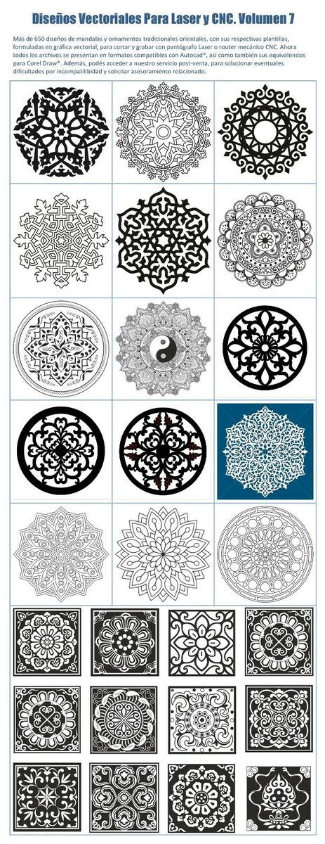 Cnc Vectors
