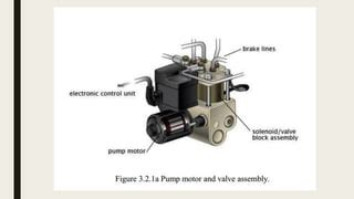 Fuzzy Logic Control ABS PPT