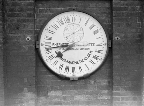 What Is Software Testing Estimation Techniques