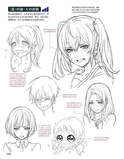 Discover 210 Anime Face Reference And Anime Drawings Ideas On This