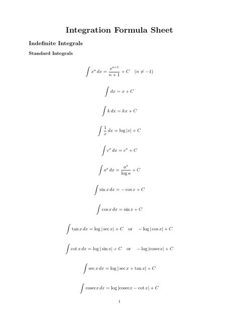 Integration Formula Cheat Sheet Pdf Logarithm Integral