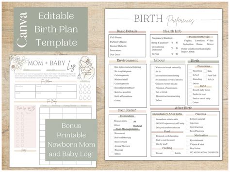 Editable Birth Plan Template And Printable Newborn Log Mini Birth