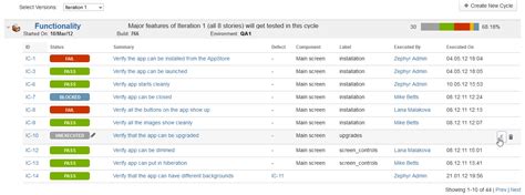 The Testing Offer For Jira Software Spectrum Groupe
