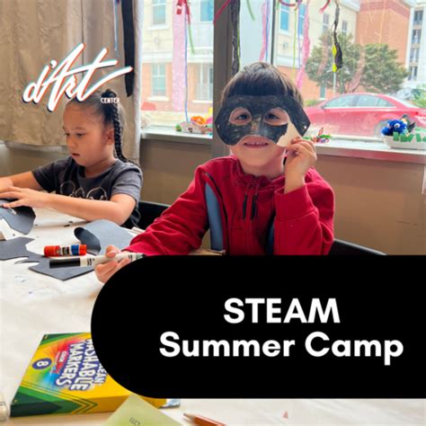 Covatix Steam Summer Camp 2023