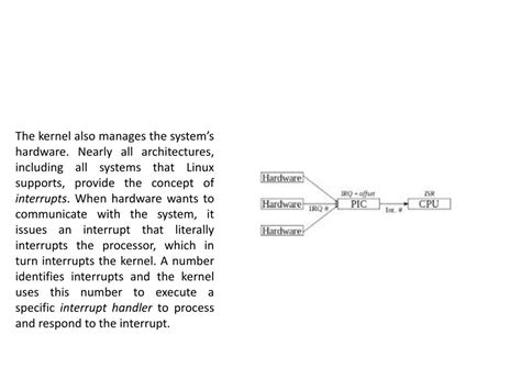 Ppt Unix Operating System Powerpoint Presentation Free Download Id