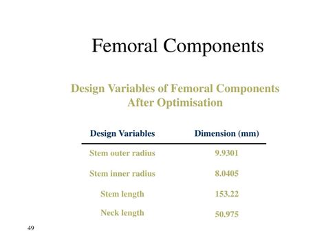 Ppt Introduction To Finite Element Methods Powerpoint Presentation Free Download Id 5591315