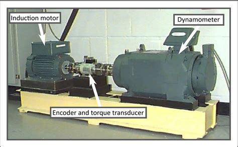 Figure 9 From The Influence Of The Unbalanced Magnetic Pull On Fault Induced Rotor Eccentricity