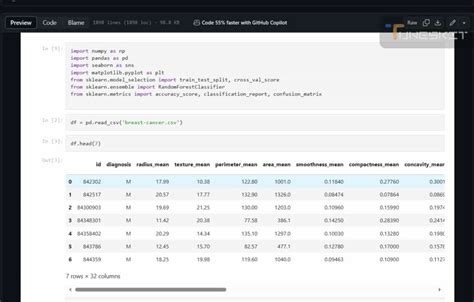 syed mubashir ali on linkedin datascience breastcancerawareness machinelearning dataanalysis…