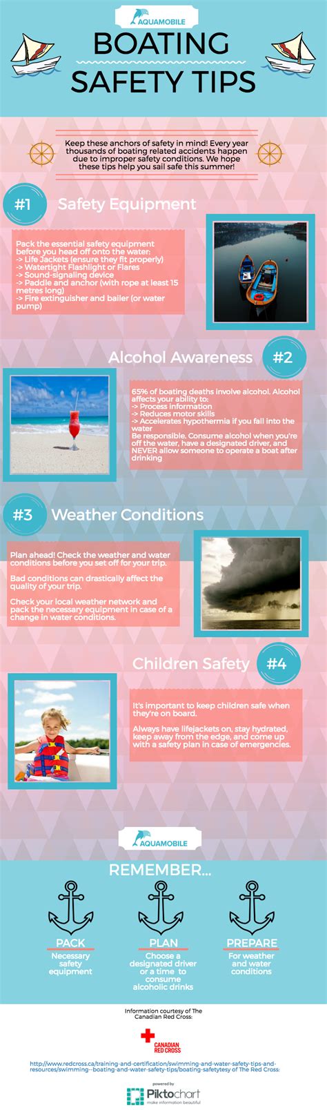 Sail Safe This Summer Boat Safety Tips Infographic Aquamobile