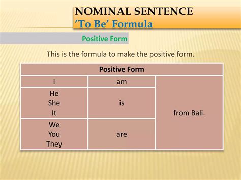 Simple Present Form Positive Negative Interrogativepptx