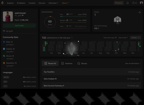 Jyoti K On Linkedin Sql Mysql Badge Leetcode 10x Studyplan