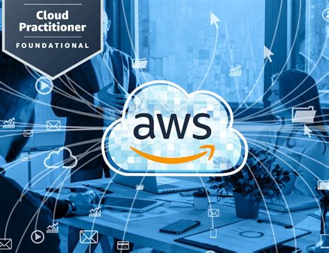 Cloud Fundamentals Coursera