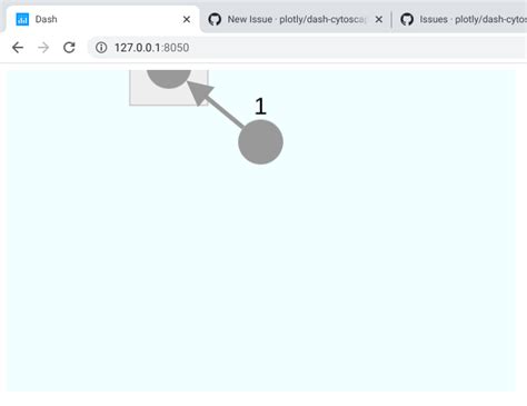 Dagre Rendering Fails Based On Compound Node Element Order