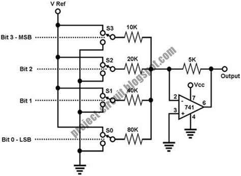 Electronics Technology Op Digital To Analog Converter Circuit