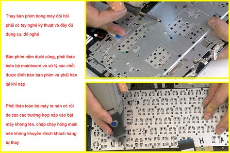 Thay B N Ph M Laptop Lenovo Thinkpad T T C Led