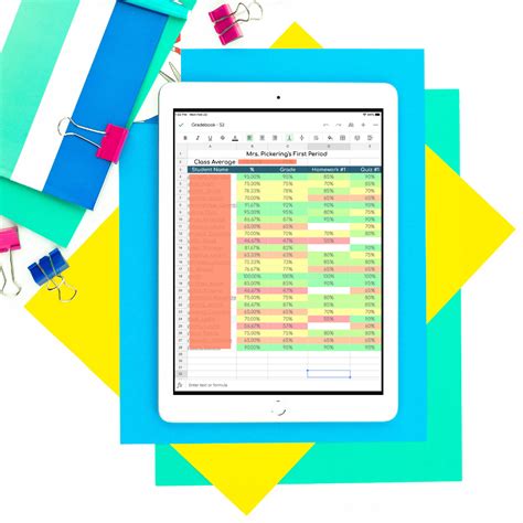 20 Must Have Math Teacher Supplies Maneuvering The Middle